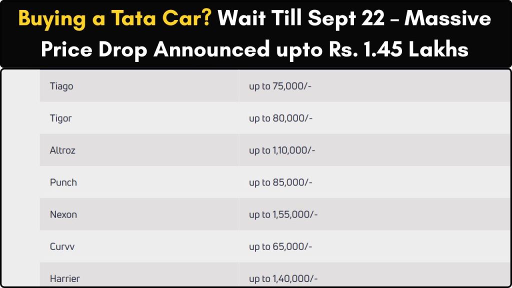 Tata Motors Car Price Cut 2025: Full List After GST Rate Reduction ...